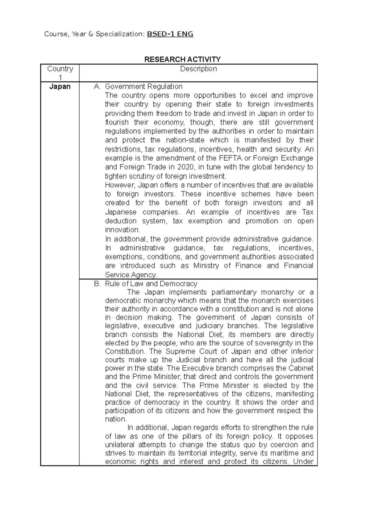 Research Activity (The Contemporary World) - Course, Year & Specialization: BSED-1 ENG RESEARCH ...