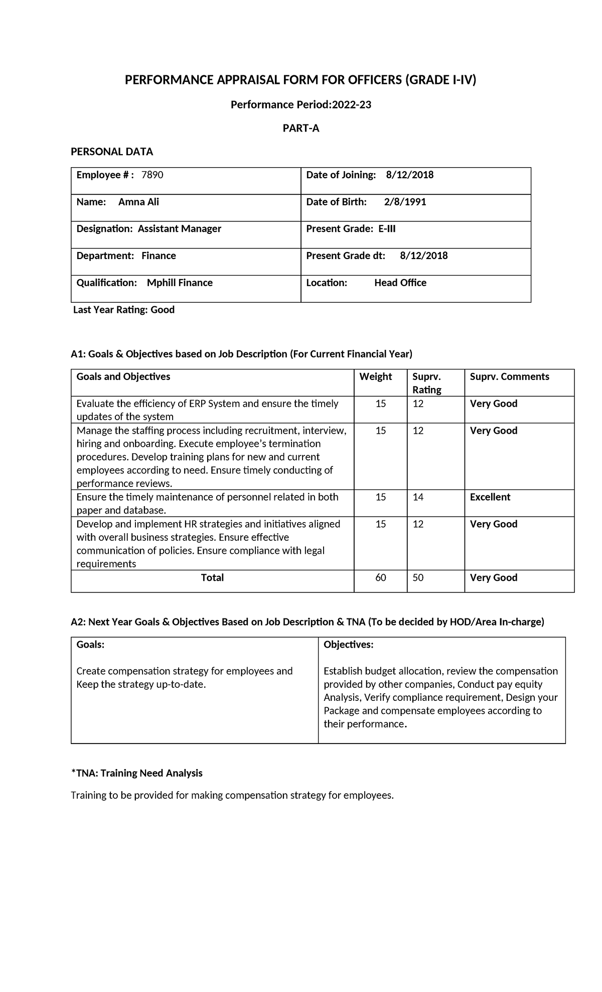Performance appraisal - PERFORMANCE APPRAISAL FORM FOR OFFICERS (GRADE ...