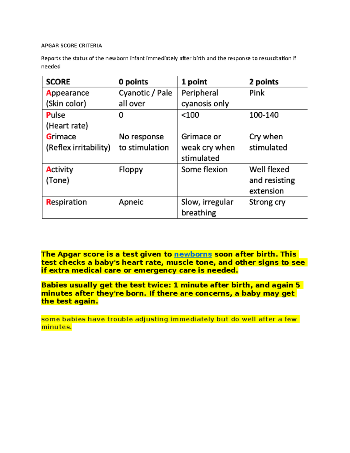 CASE Study Example NEW BORN CARE - APGAR SCORE CRITERIA Reports the ...