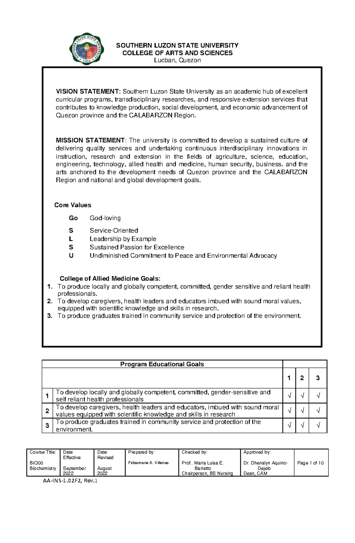 Biochemistry syllabus -BSN-2022, mod after training - Course Title: BIO ...
