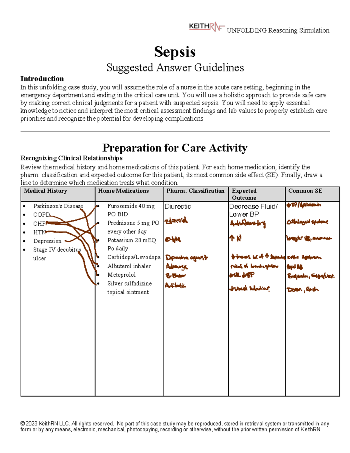 PDF 2-25+ Template-Septic Shock-Unfolding - © 2023 KeithRN LLC. All rights reserved. No part of ...