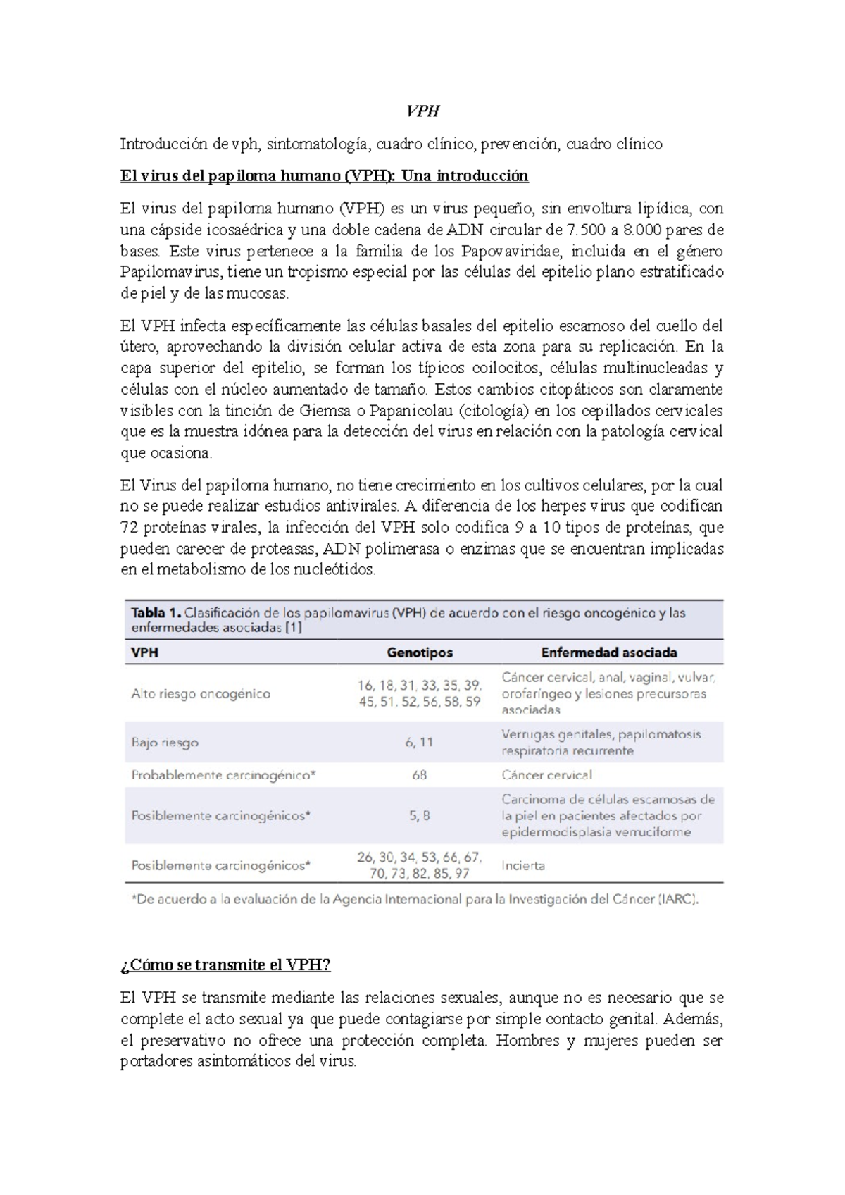 VPH - VPH conceptos - VPH Introducción de vph, sintomatología, cuadro ...