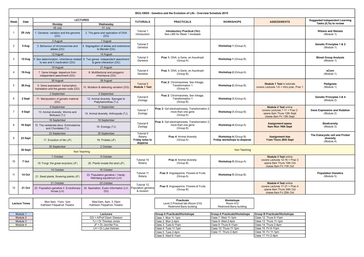 BIOL10005-schedule - schedule - Monday Wednesday 29 July 31 July ...