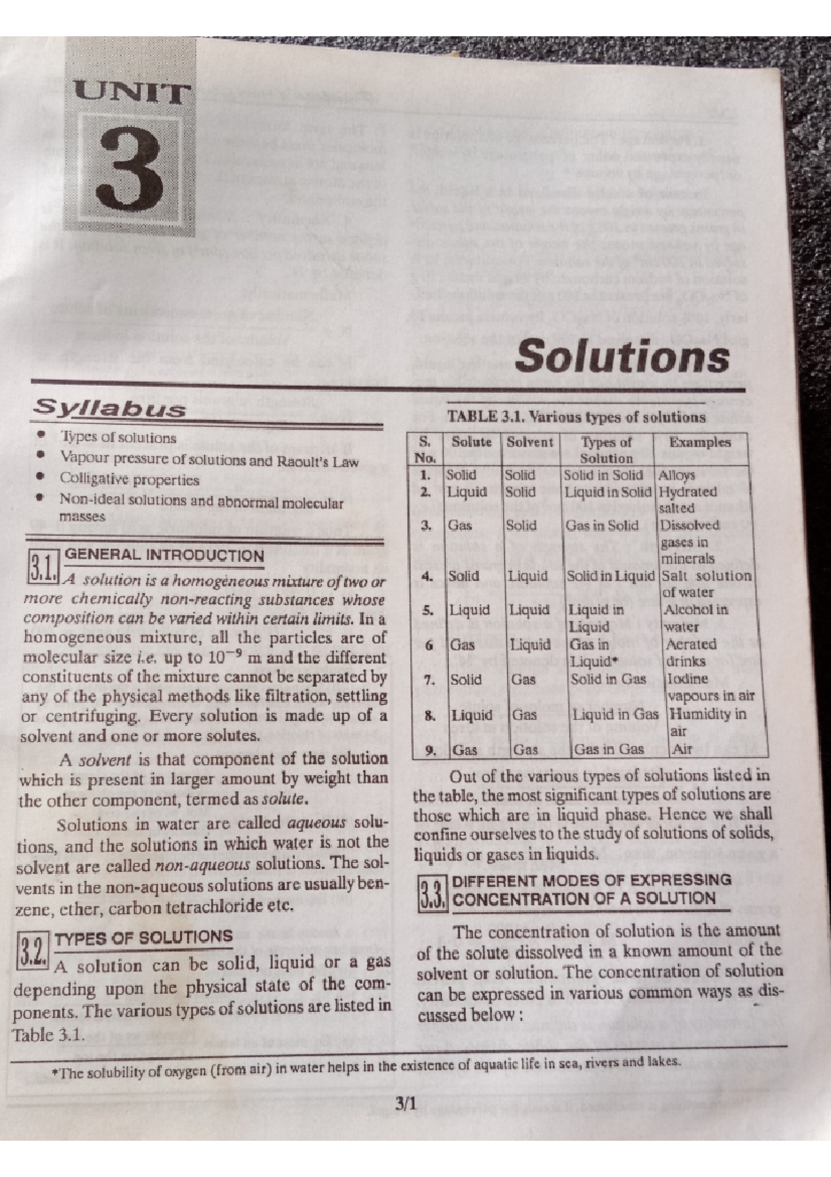 Solutions and types - BSc Chemistry - Studocu