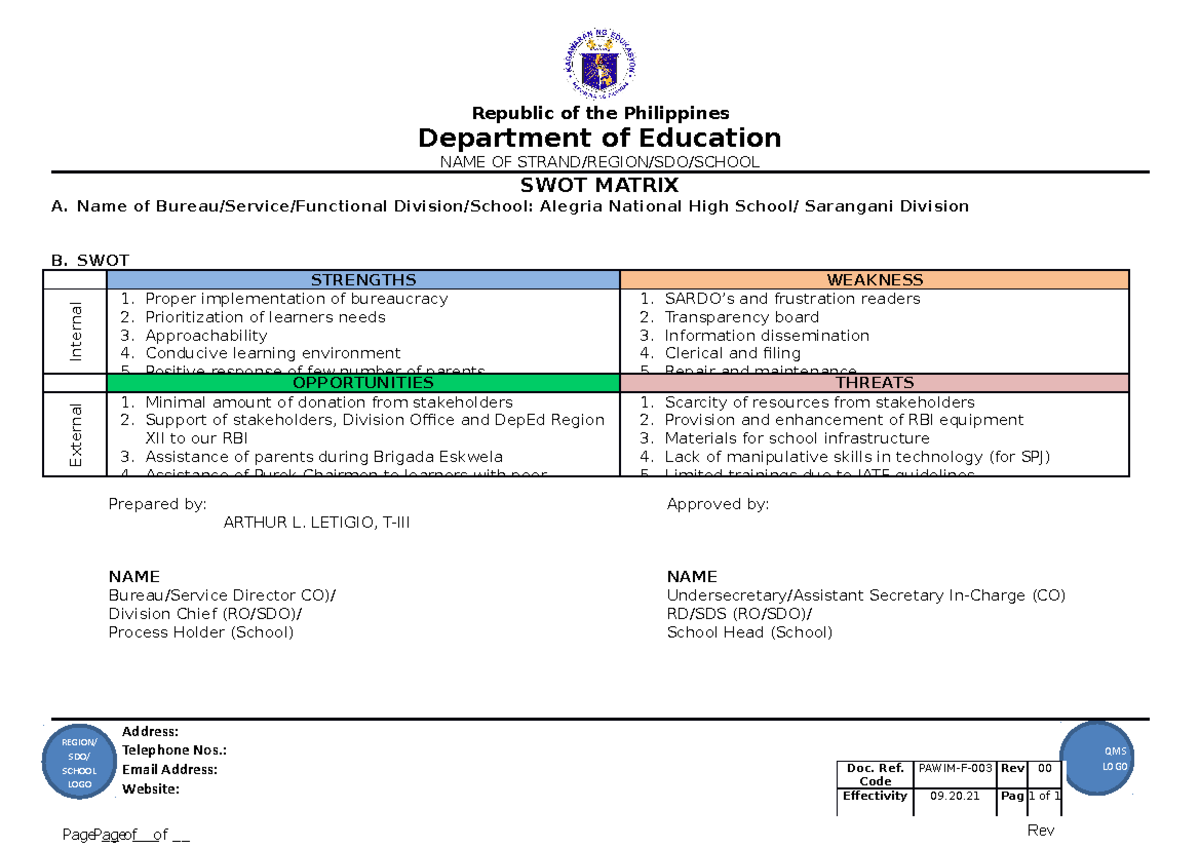 Pawim F 003 SWOT Template - Republic of the Philippines Department of ...