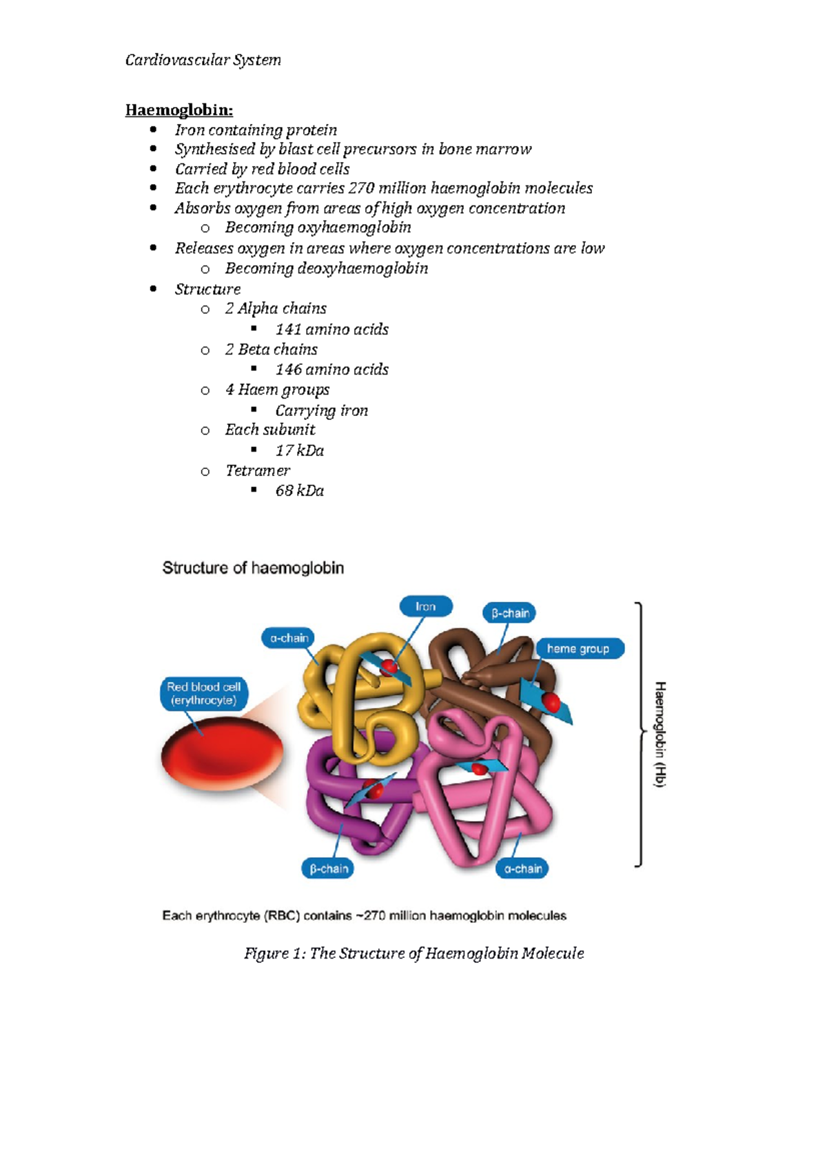 Haemoglobin Lecture Notes - Haemoglobin: Iron containing protein ...