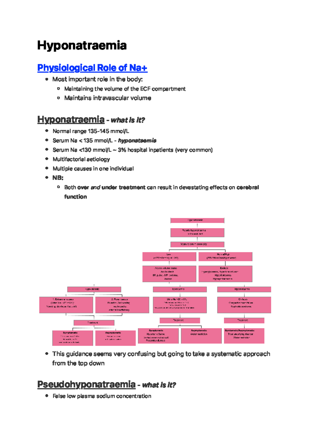 Hyponatraemia - H y p o n a t ra e m i a Physiological Role of Na+ ...
