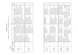 Mid-term Assessment sheet - ASSESSMENT SHEET Presenter ...