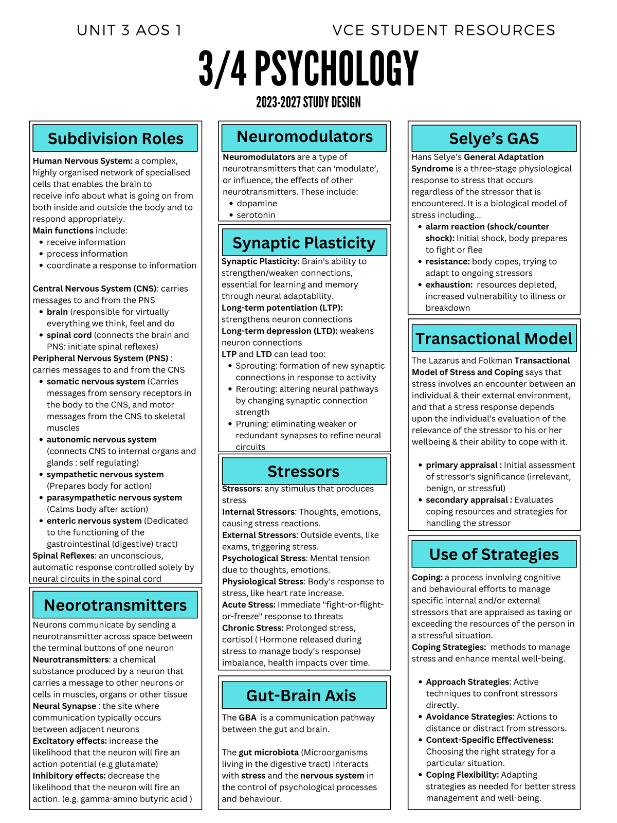 Psychology Summary Notes - Subdivision Roles receive information ...