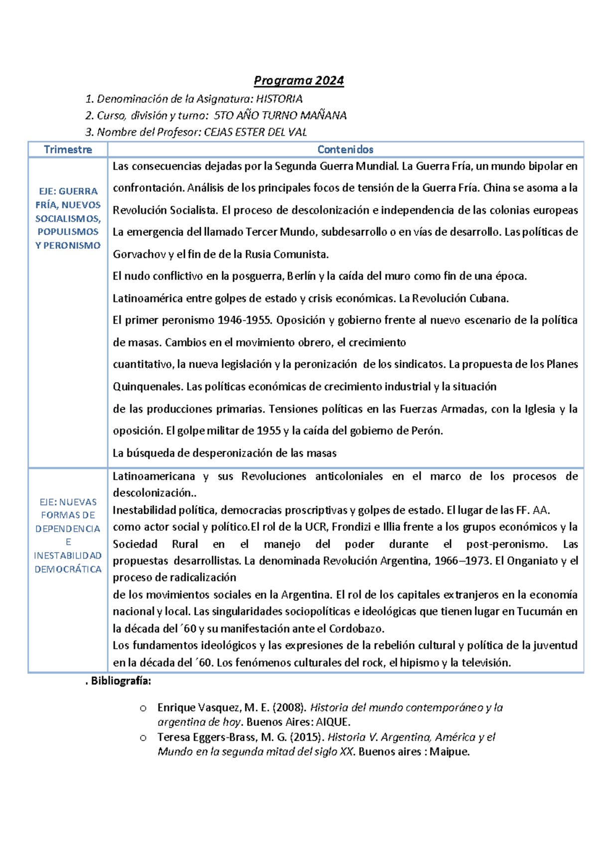 5to.Programa Historia 5TO AÑO 2024 - Programa 2024 1. Denominación de la Asignatura: HISTORIA 2 ...