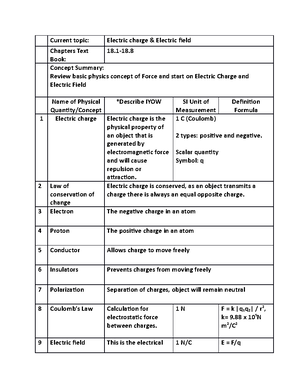 Lab 2A Worksheet - DC Circuits - Measurements of Voltage, Resistance ...
