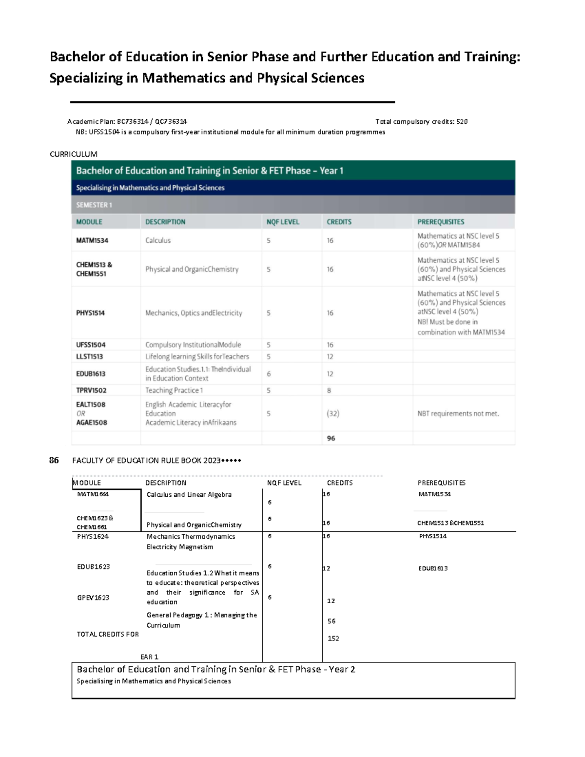 Maths and Science specialisation - Bachelor of Education in Senior ...
