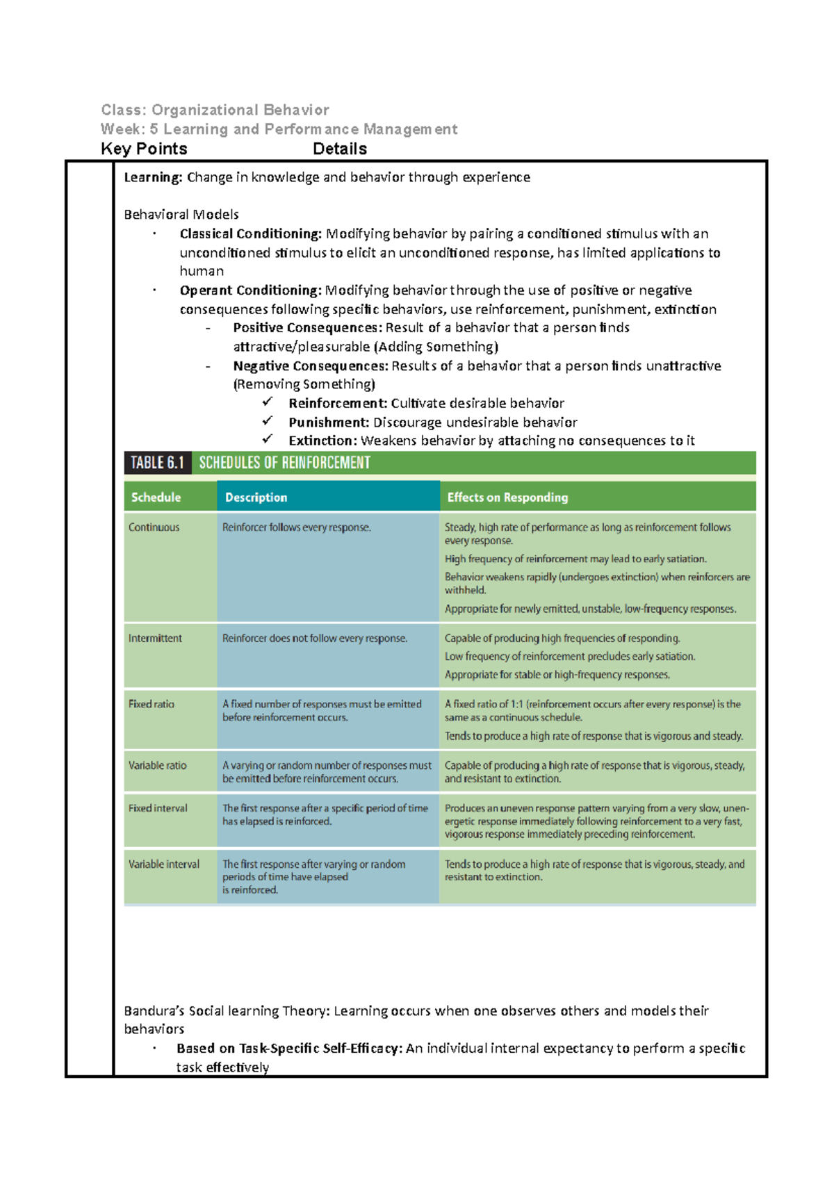 Week 5 Organizational Behavior Nelson, Quick - Class: Organizational Behavior Week: 5 Learning ...