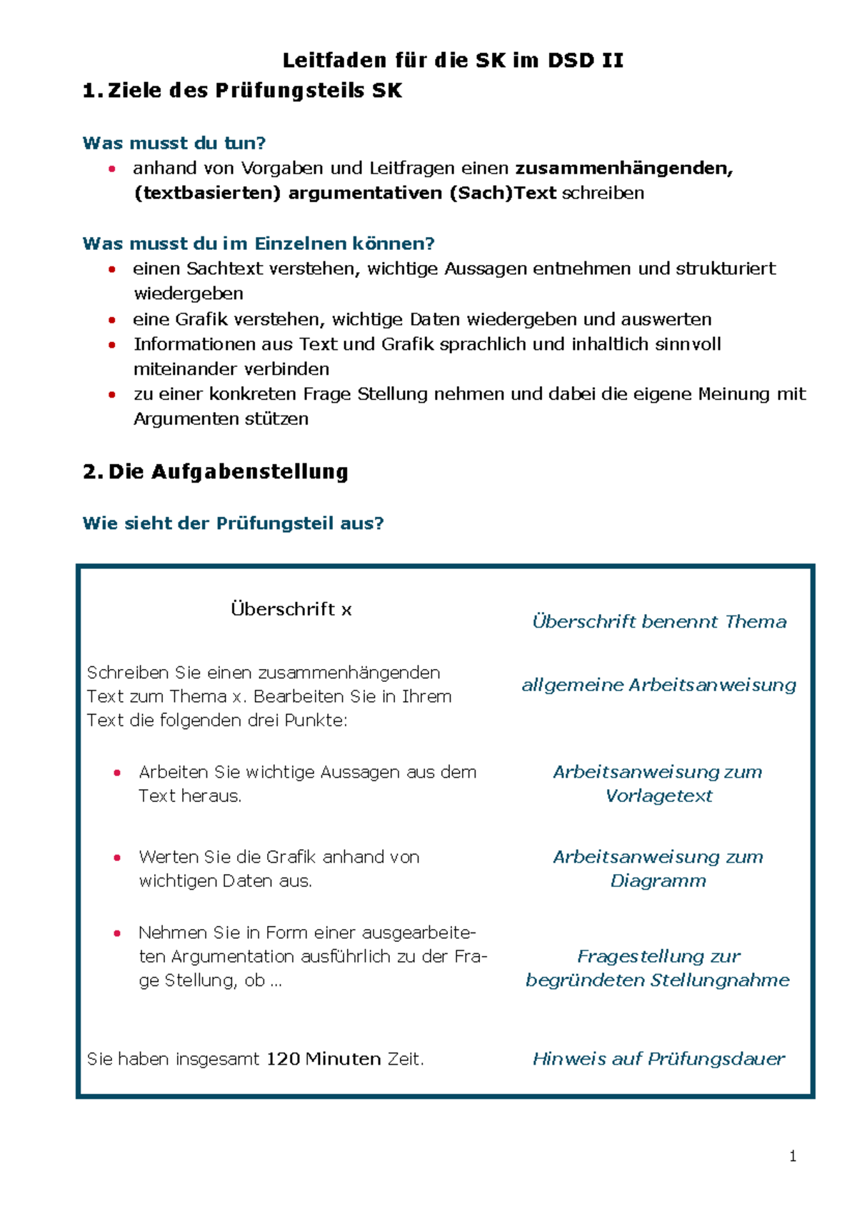 Leitfaden DSD II SK 20 Seiten - Leitfaden für die SK im DSD II 1. Ziele des Prüfungsteils SK Was ...