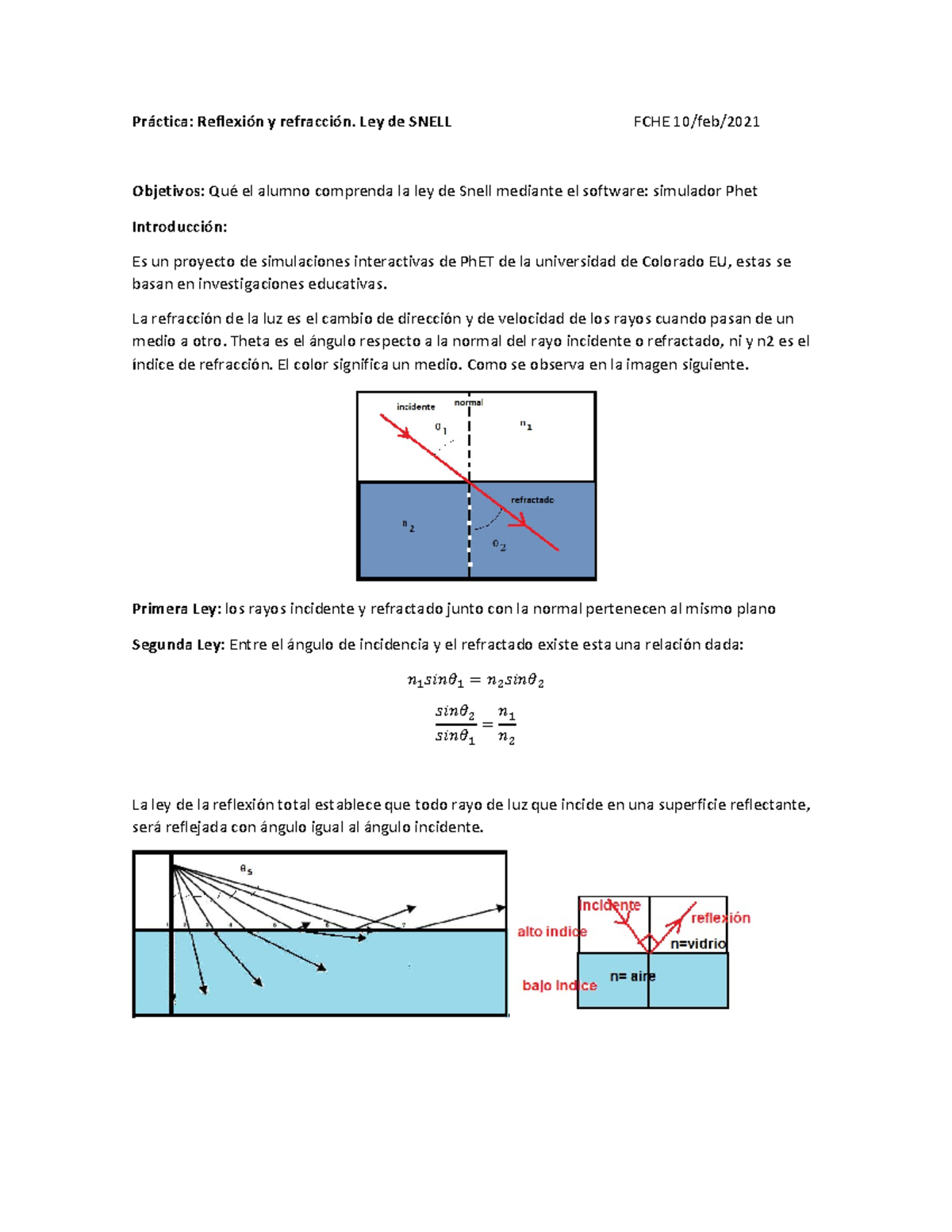 Practica-optica-snell - Práctica: Reflexión y refracción. Ley de SNELL ...