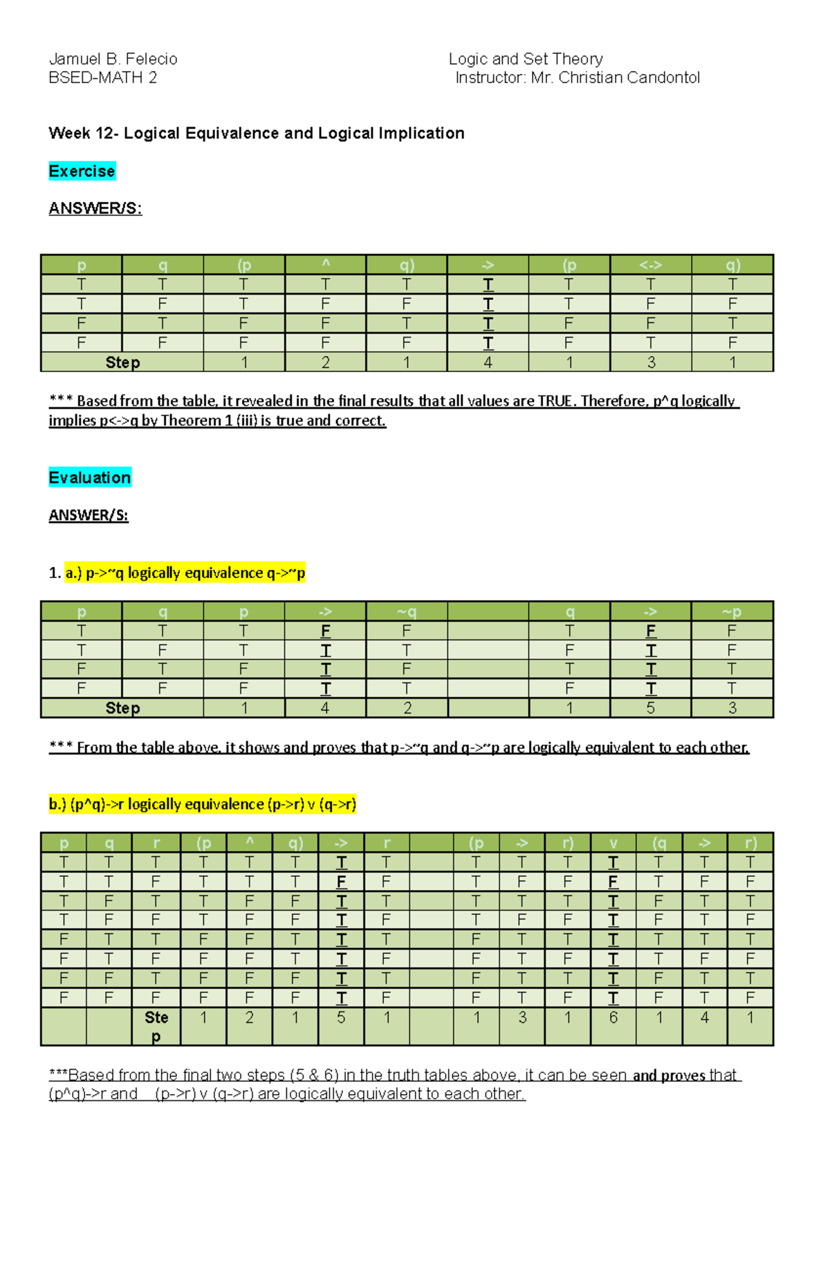 Jamuel Felecio- BSED-MATH 2- Week 12- LST - Jamuel B. Felecio Logic and Set Theory BSED-MATH 2 ...