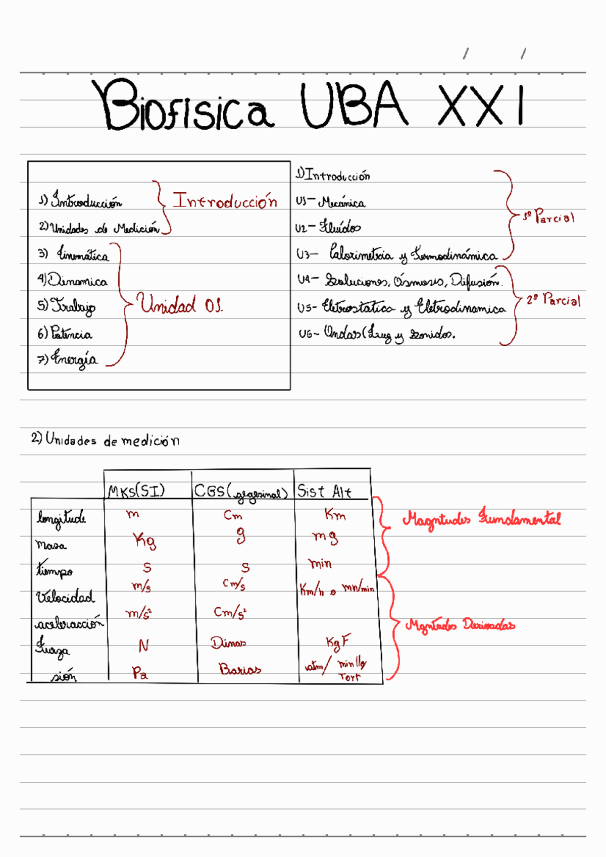 Notes 230912 002514 - Anotações - / / Biofisica UBA XXI 1) Introduccion ...