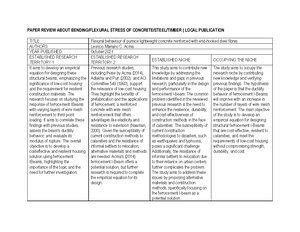 ACI 117-10 Specification for Tolerances for Concrete Construction and ...