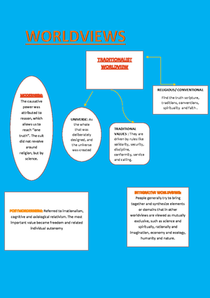 UTEW 221 Assignment 2 1 - A productive document which entails ...