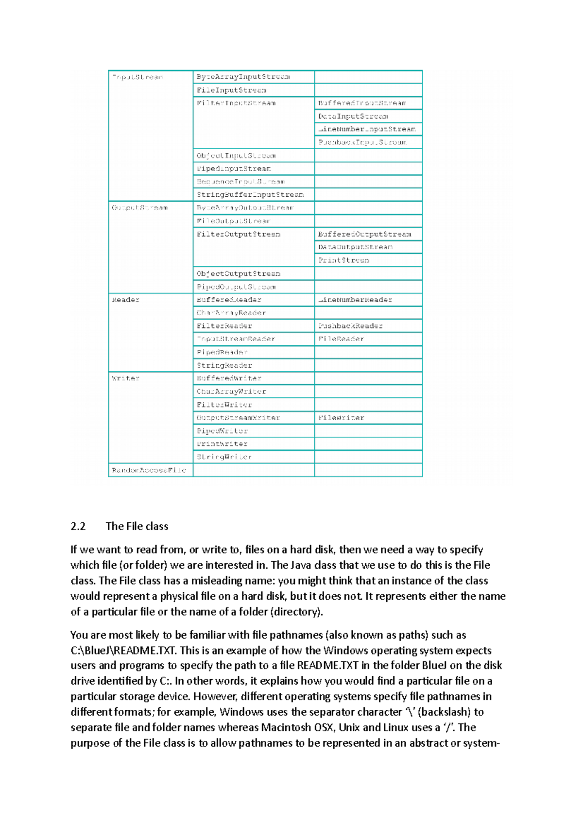 Unit 12 - 2 - in depth notes from the units in the M250 module - 2 The ...