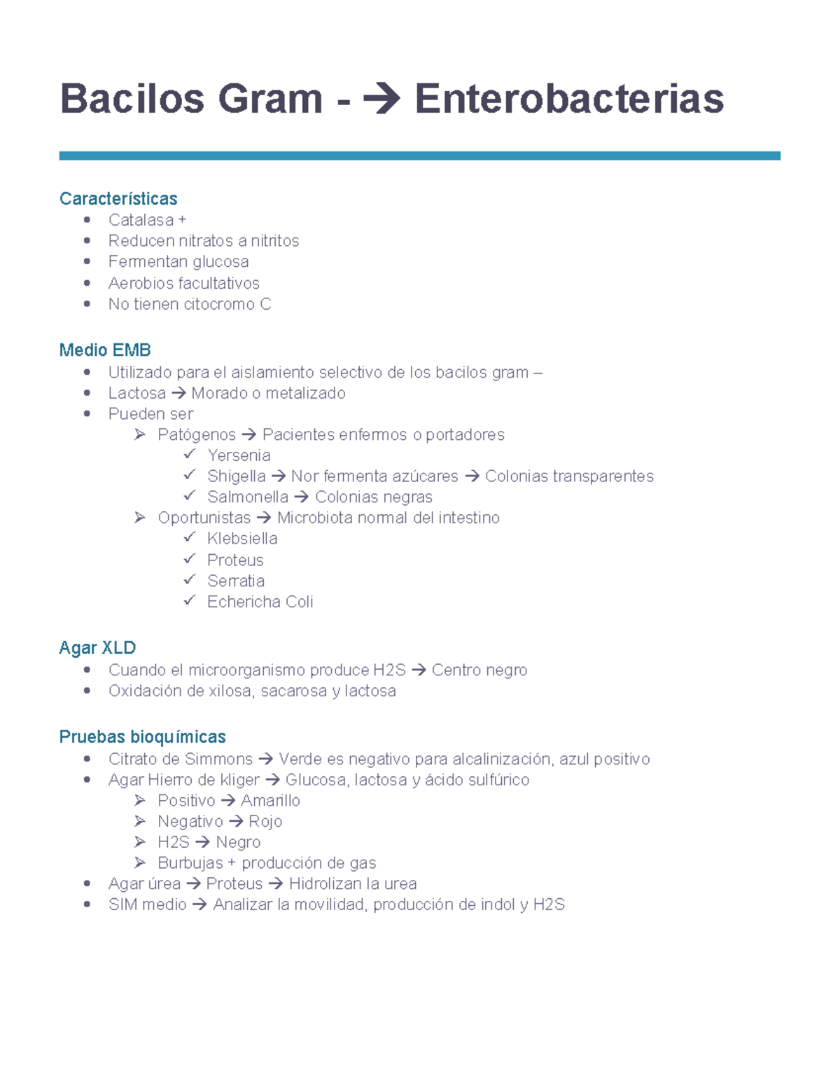 Enterobacterias - Studocu