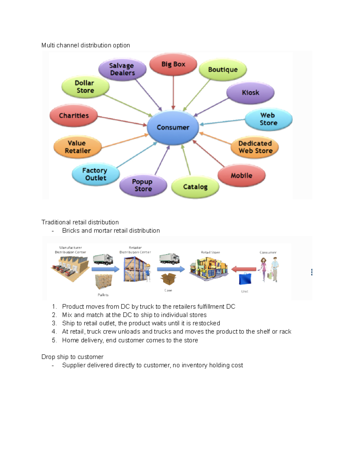 SCM 344 - Chapter 14 - Multi channel distribution option Traditional ...
