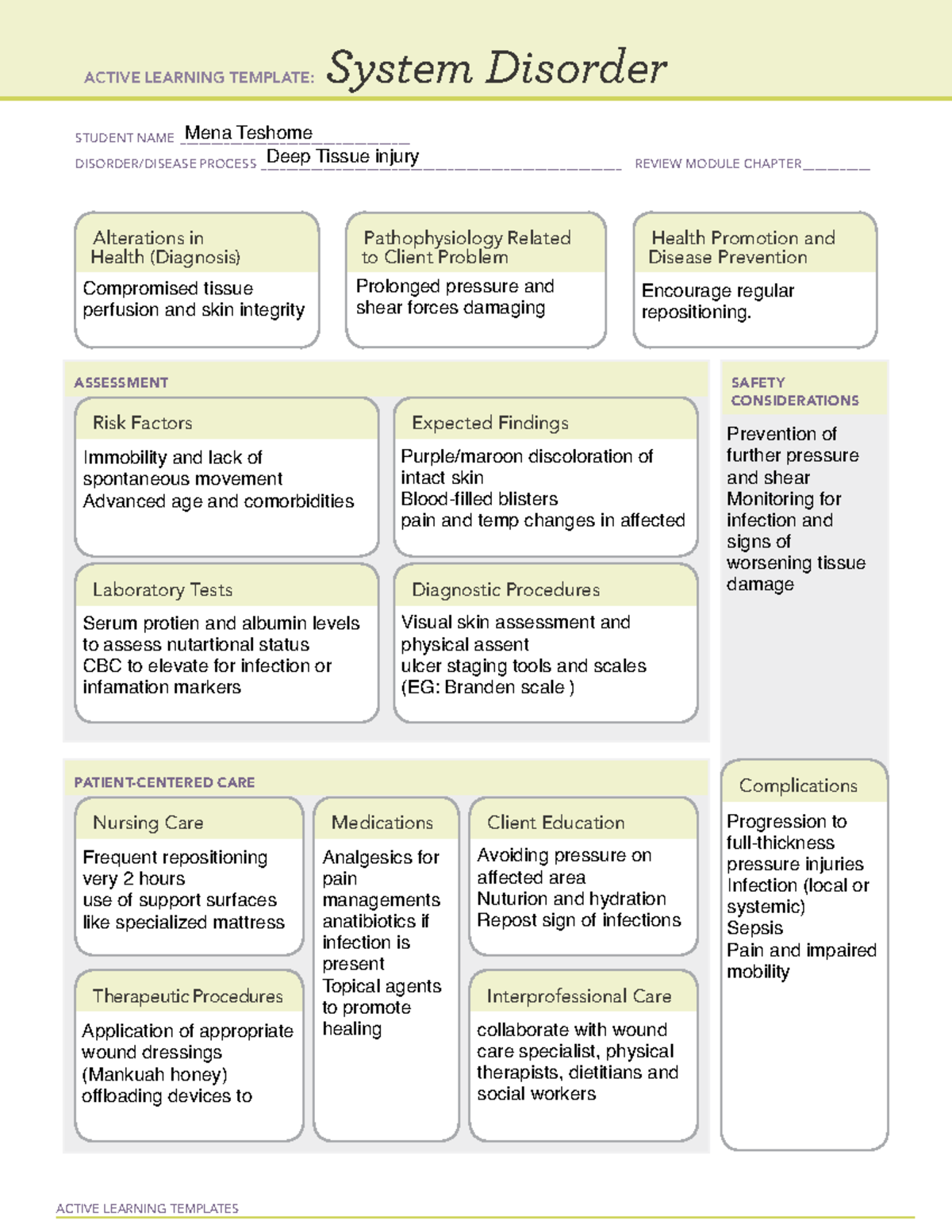 ATI Concept Map - group project - ACTIVE LEARNING TEMPLATES System ...