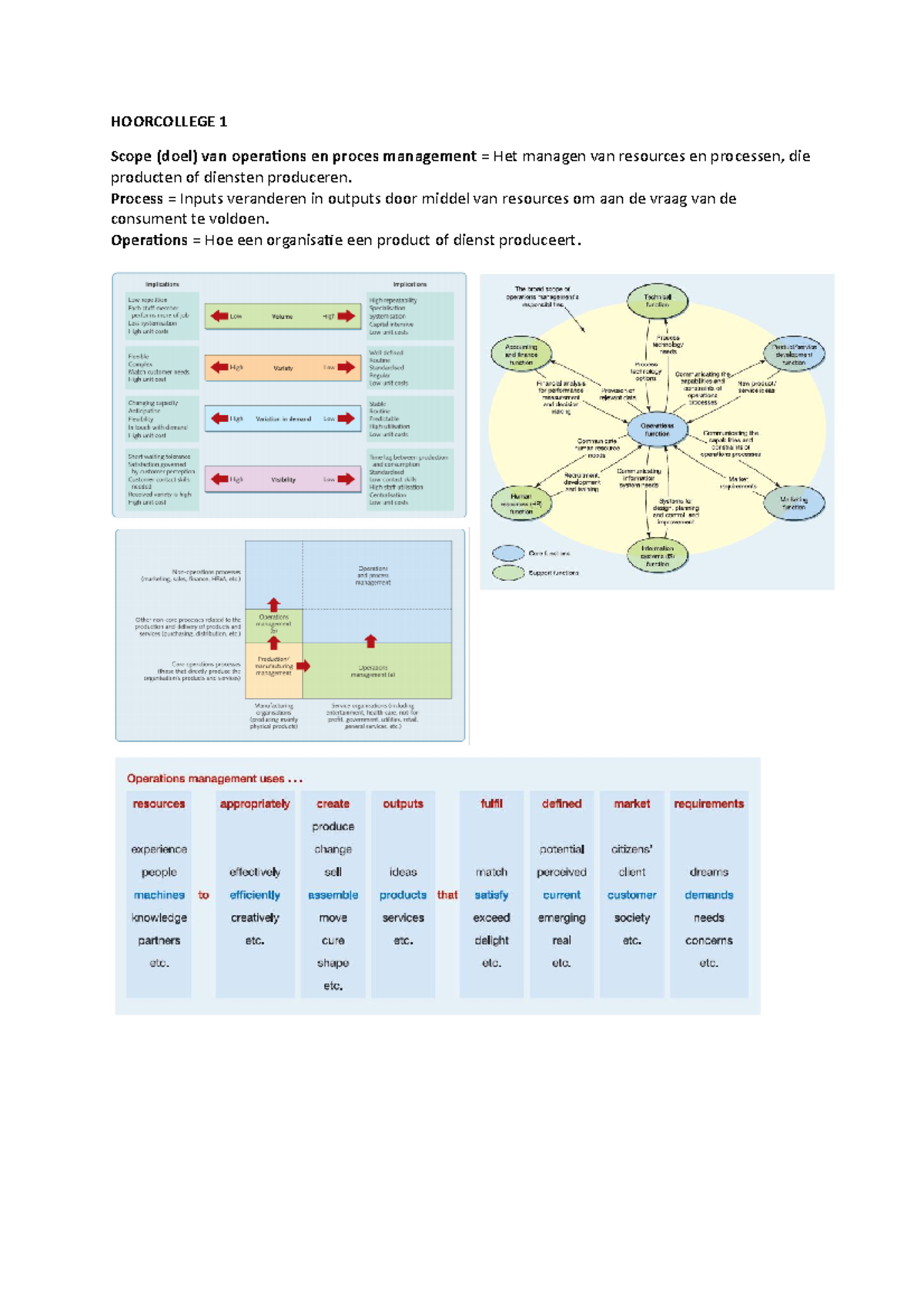 Hoorcollege 1+2 - HOORCOLLEGE 1 Scope (doel) van operations en proces management = Het managen ...