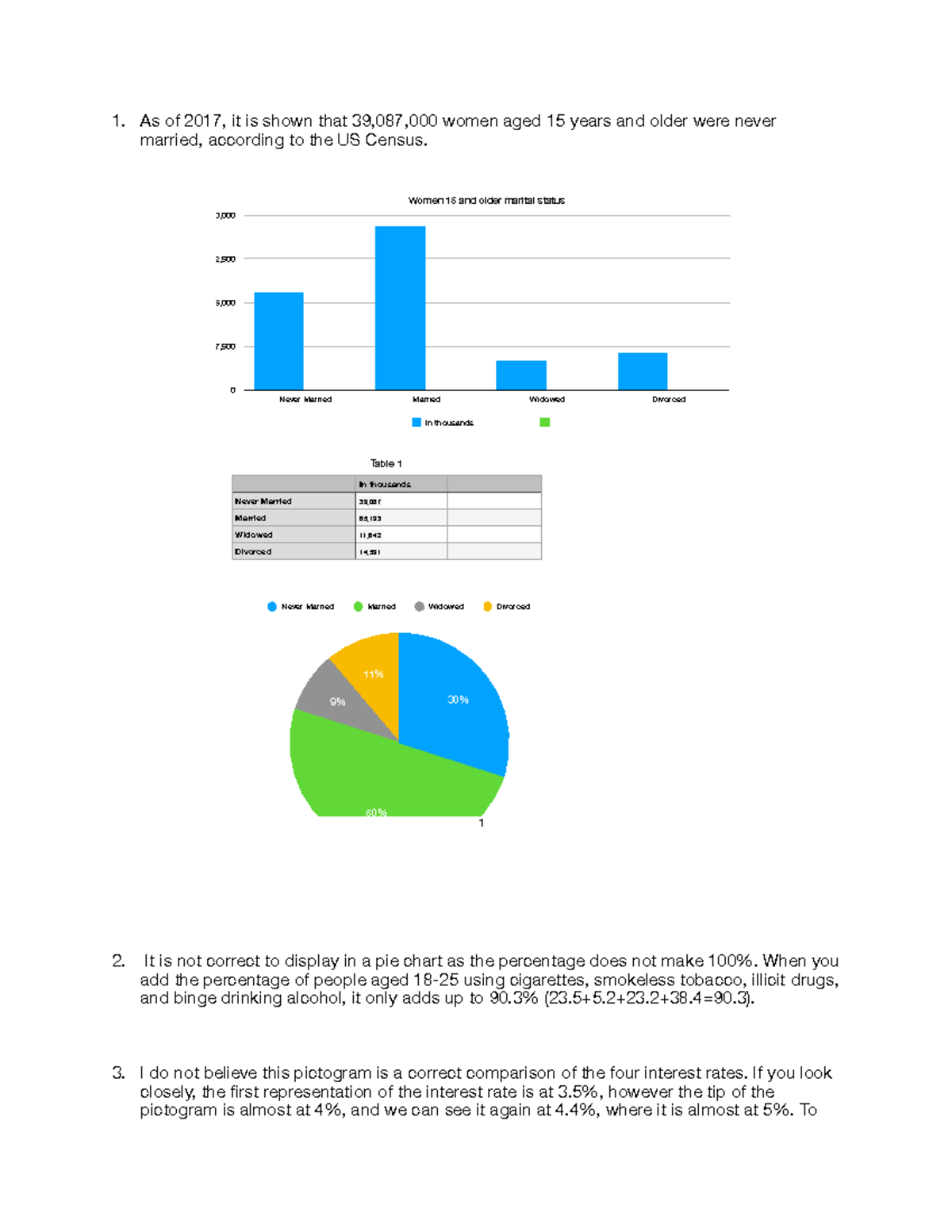 Homework 2 Statistical Lit As Of 2017 It Is Shown That 39 087 000