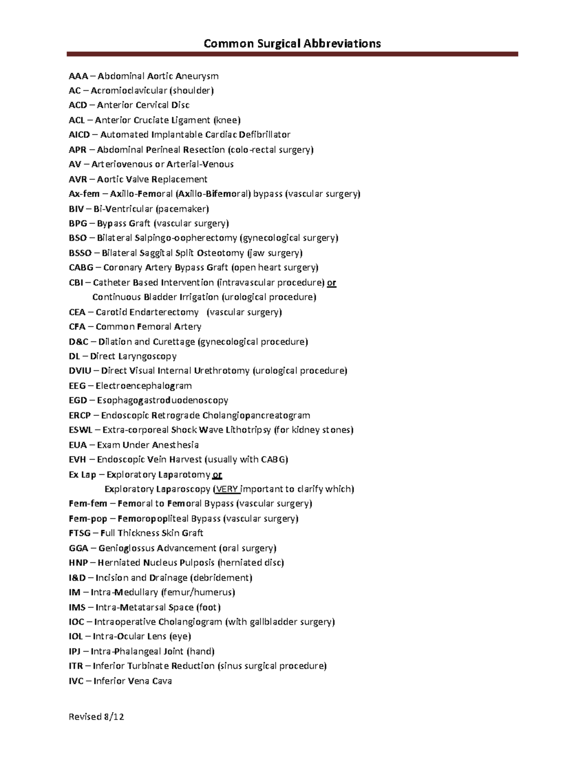 Surgical Abbreviations - Common Surgical Abbreviations Revised 8/ AAA ...