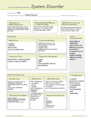 ATI alt hip fracture - ACTIVE LEARNING TEMPLATES THERAPEUTIC PROCEDURE ...
