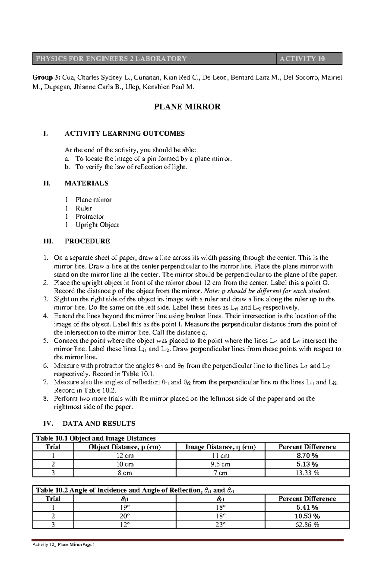 A10-Plane-Mirror - Physics 2 Experiment 10 - PHYSICS FOR ENGINEERS 2 ...