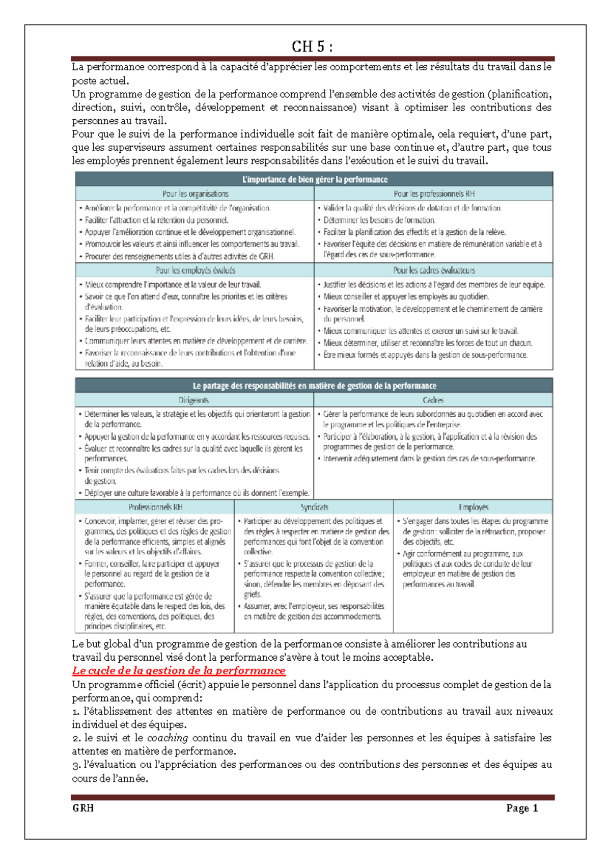 CH 5 - cours - La performance correspond à la capacité d’apprécier les ...
