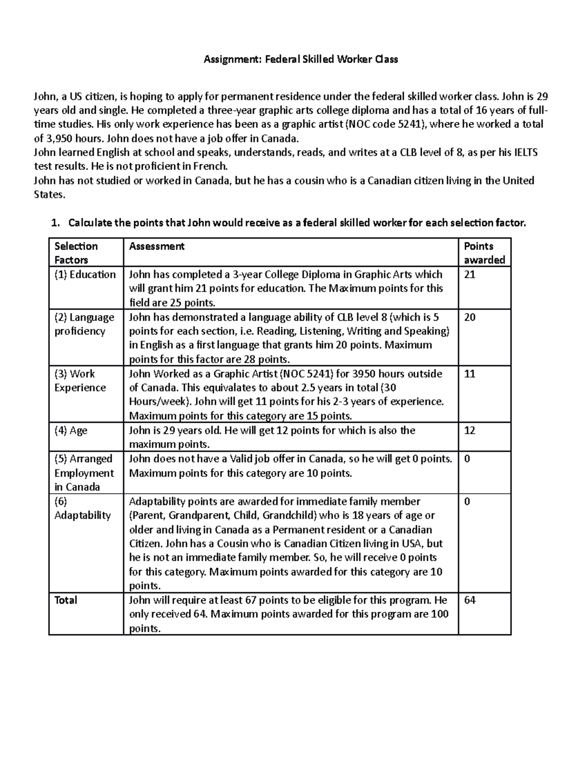 Assignment 1 - FSWP - Assignment: Federal Skilled Worker Class John, a ...