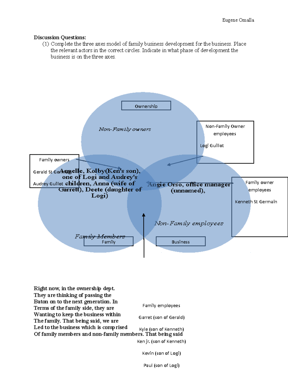 Case 1 Questions and Answers- MGMT 321 Case Questions The Pierre Part ...