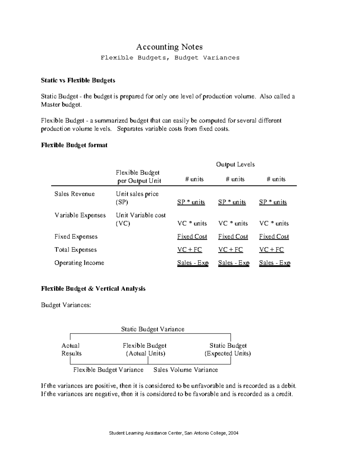 Budget-variances - budget variances - Accounting Notes Static vs ...