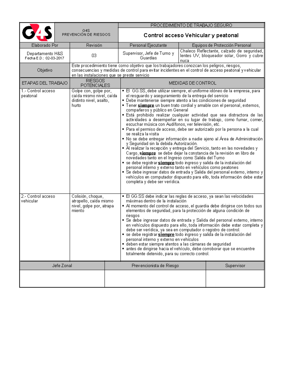 PTS Control DE Acceso Vehicular Y Peatonal - G4S PREVENCIÓN DE RIESGOS ...
