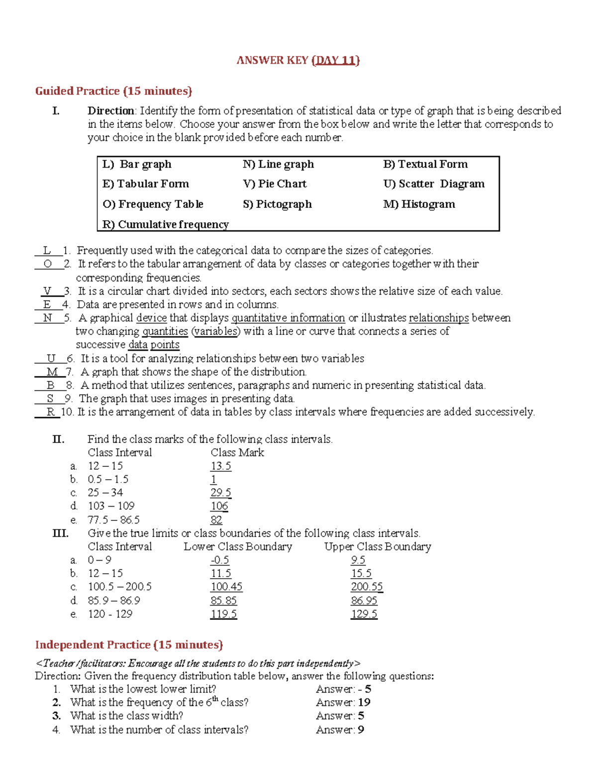 Answer-KEY11-15 - Answer-KEY11-15 - ANSWER KEY (DAY 11) Guided Practice ...