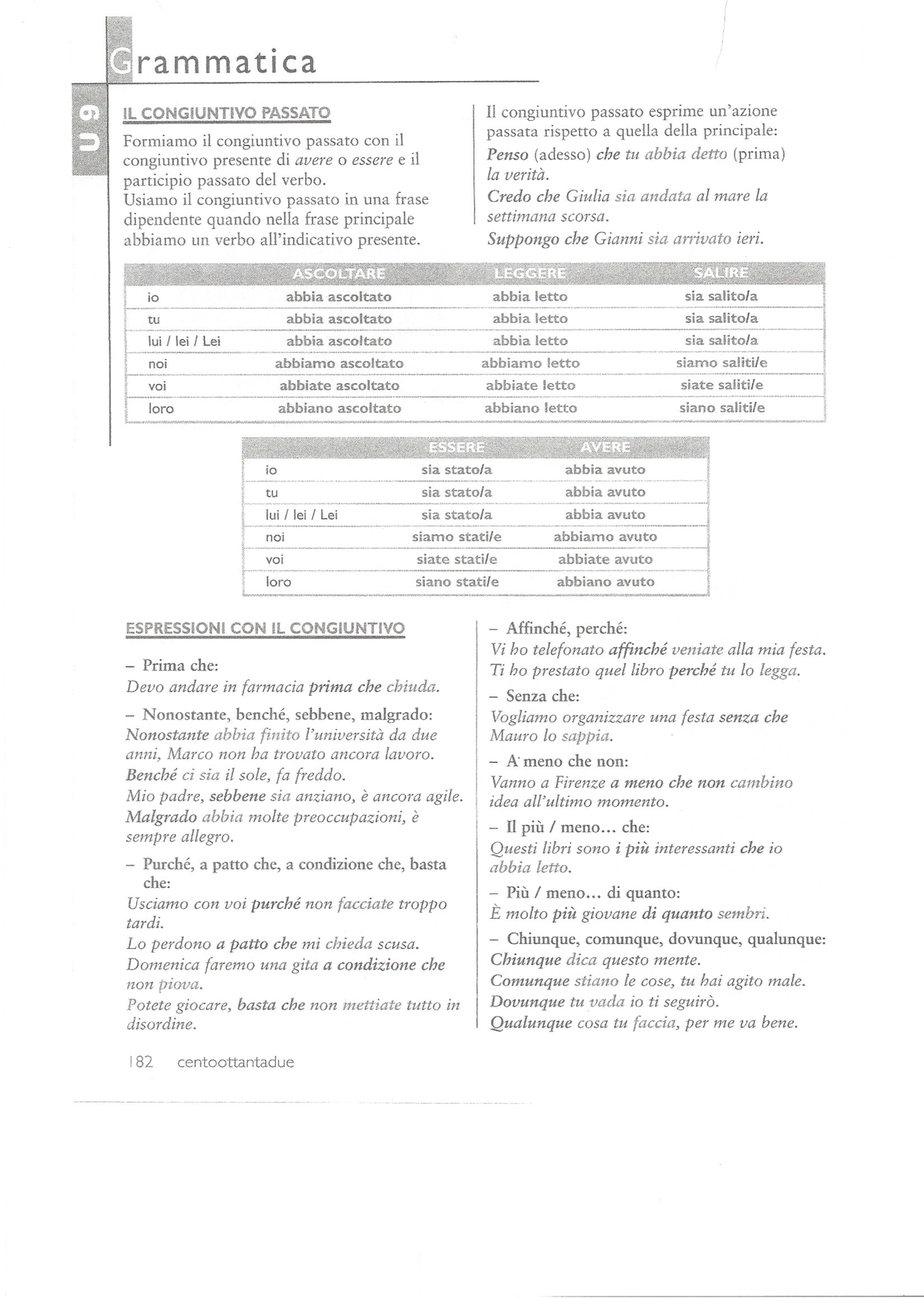 Congiuntivo presente e psassato - IRC e filosofia - Studocu