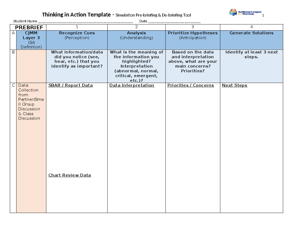 Thinking in Action Template - Prebrief Debrief Scenario - Thinking in ...