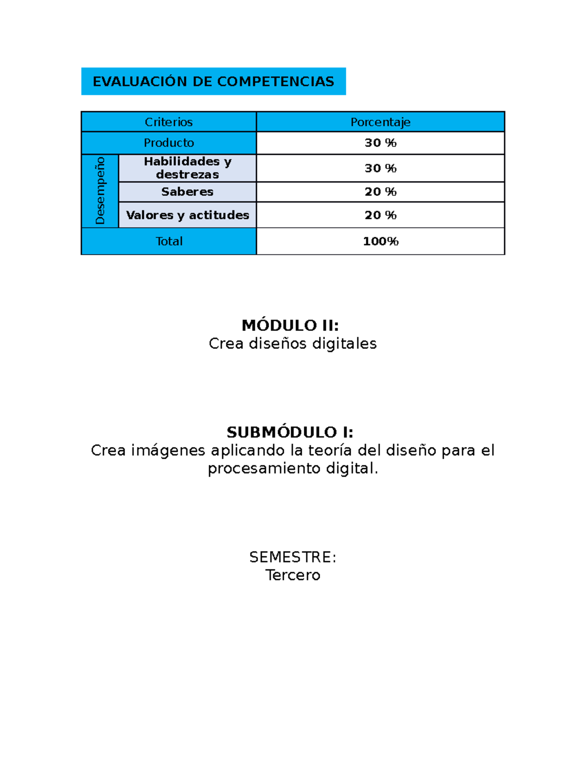 Tarea M2,S1 - Modulo 2 - EVALUACIÓN DE COMPETENCIAS Criterios ...