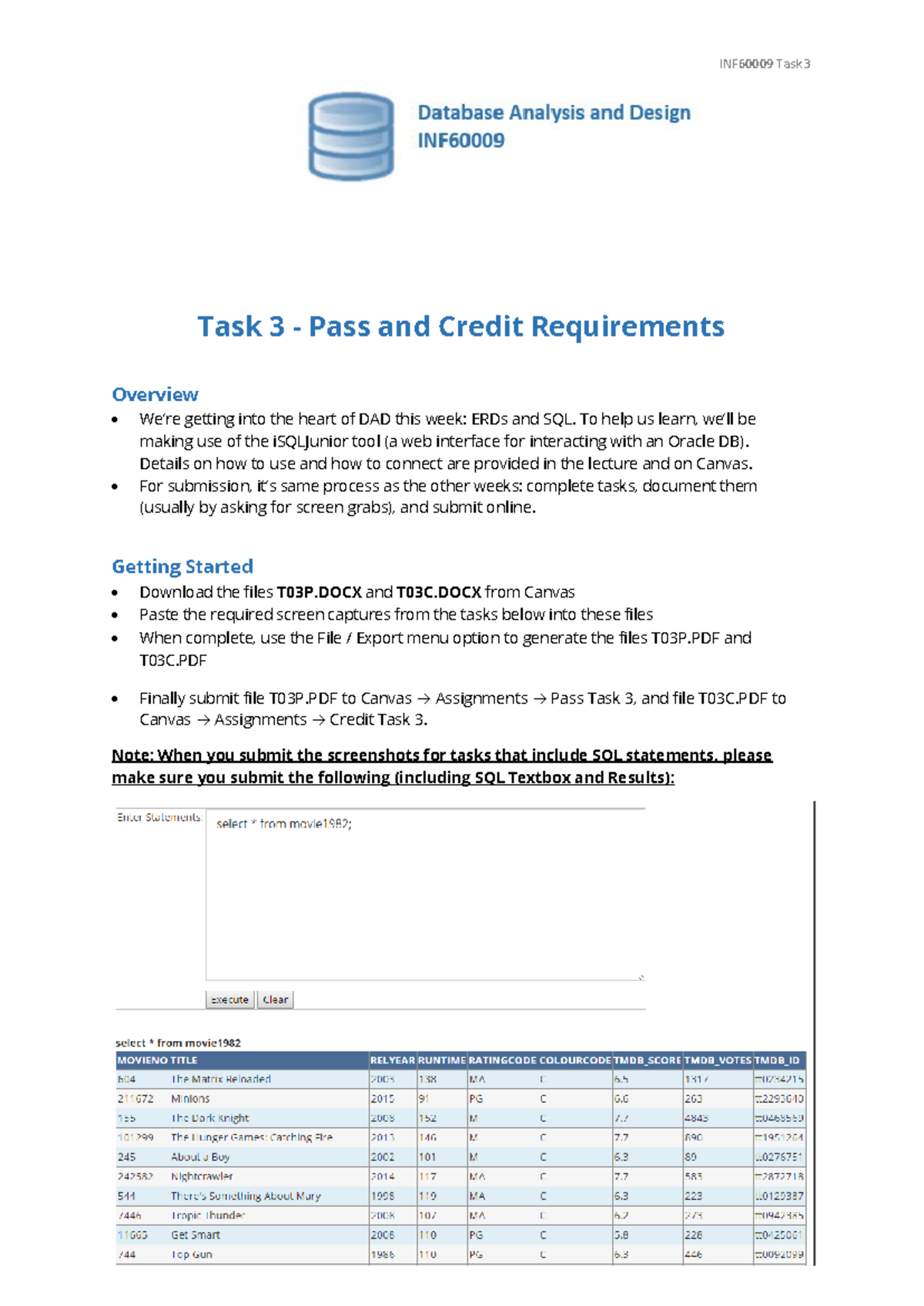 INF60009 Task 03-1 - Task 3 - Pass and Credit Requirements Overview • We’re getting into the ...