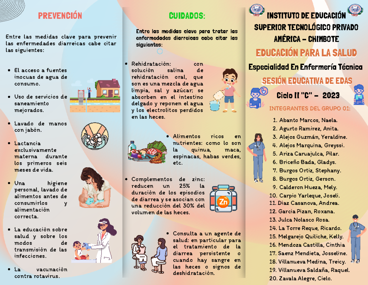 Tríptico DE LA Sesión Educativa DE EDAS - INSTITUTO DE EDUCACIÓN SUPERIOR TECNOLÓGICO PRIVADO ...