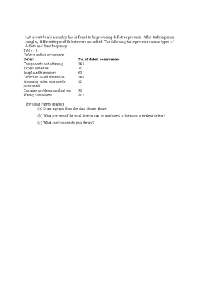 PVF, PVAF, CVF, CVAF Tables for Financial Management - Financial ...