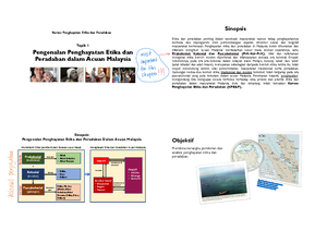 Assignment CTU152 - UNIVERSITI TEKNOLOGI MARA KAMPUS ALOR GAJAH ...