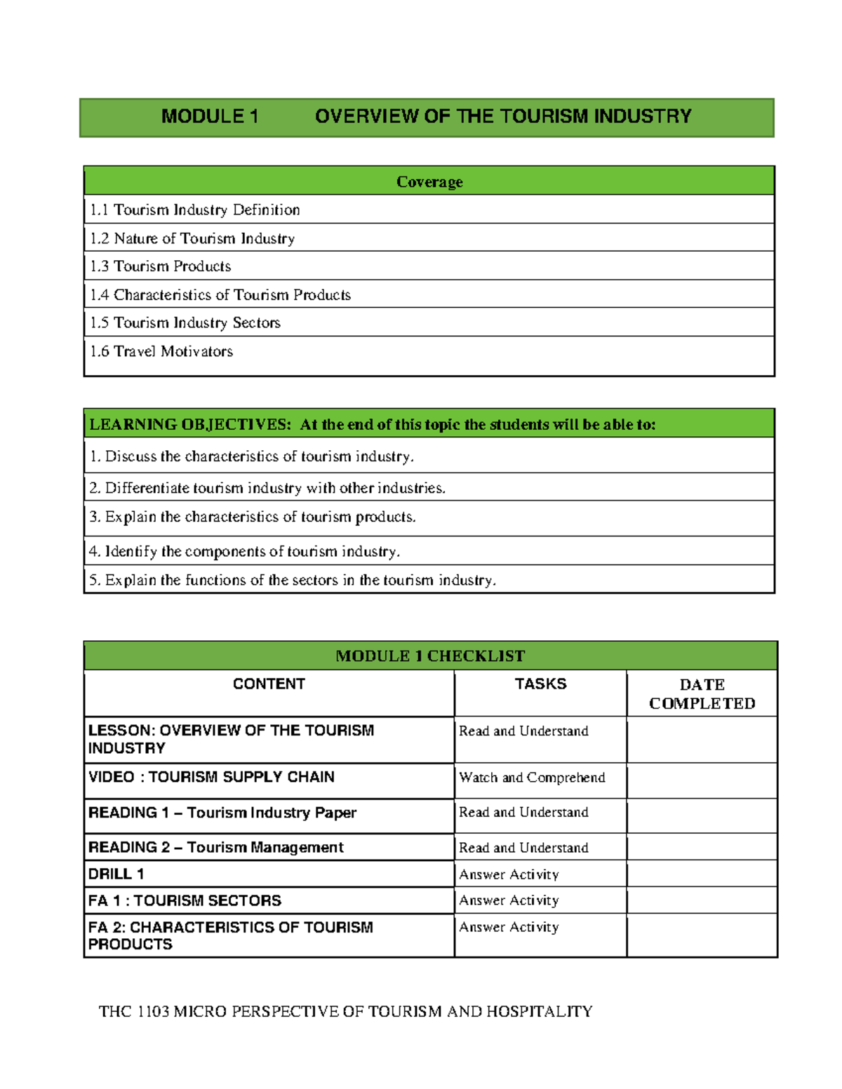 Module 1 PPT - Tourism Industry Overview - MODULE 1 CHECKLIST CONTENT ...