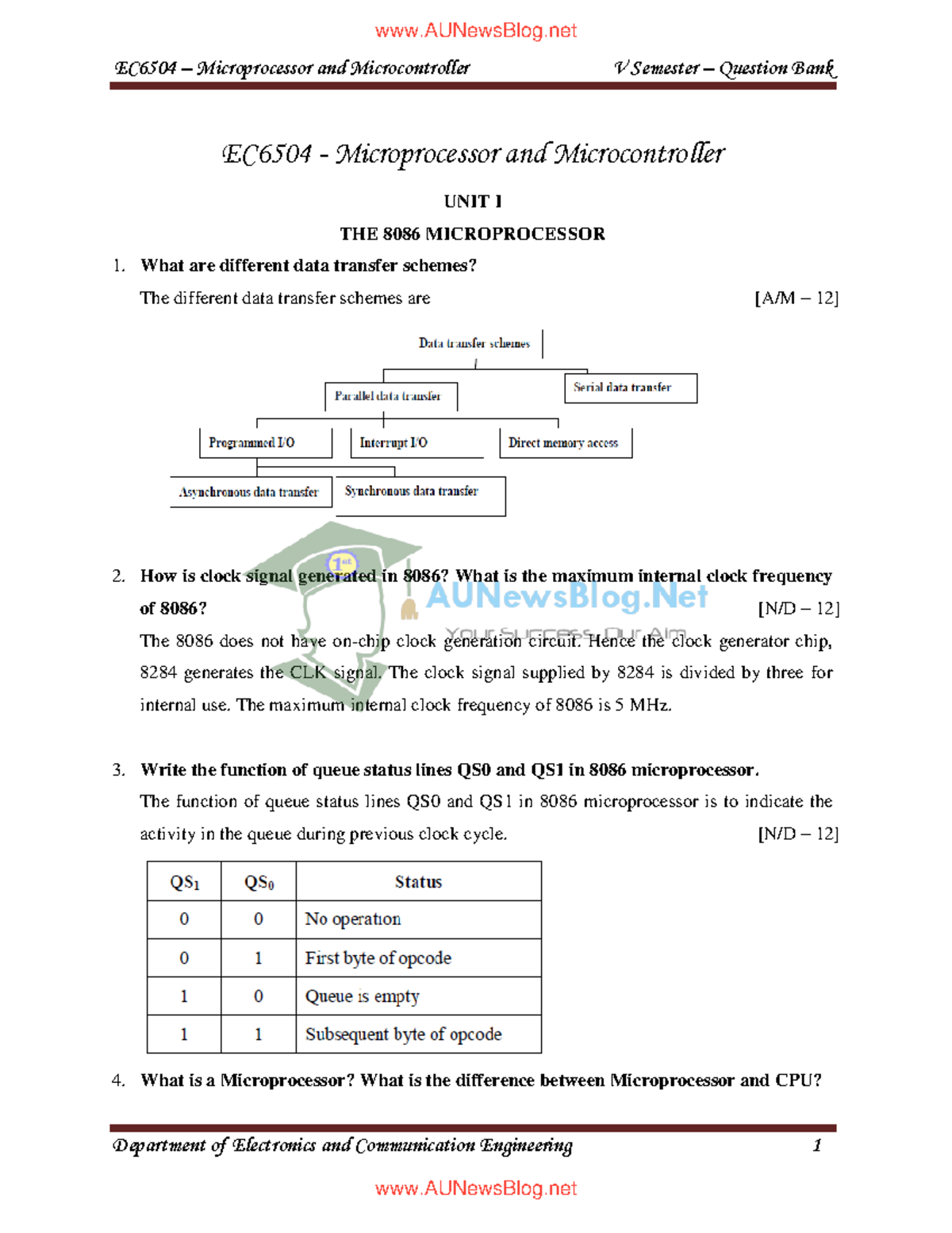 EC6504 2marks - Nil - EC6504 – Microprocessor and Microcontroller V Semester – Question Bank ...