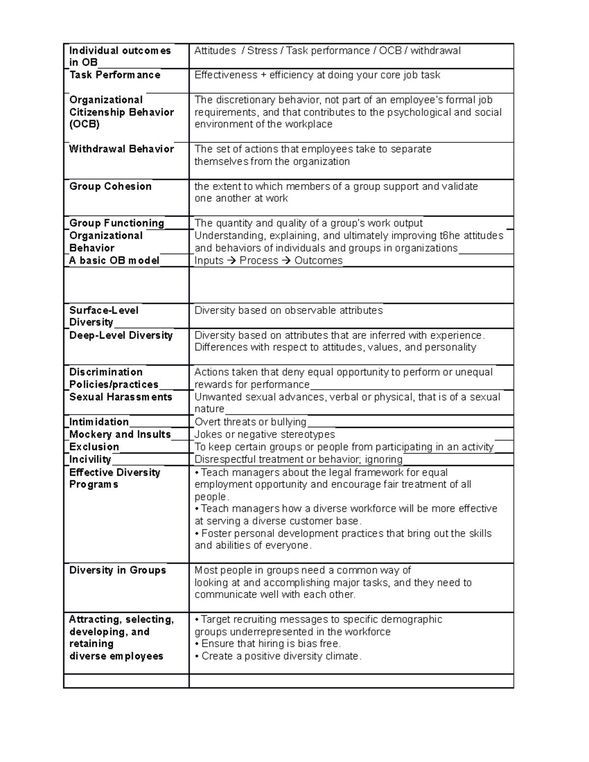 Practice Exam 1 - Individual outcomes in OB Attitudes / Stress / Task ...