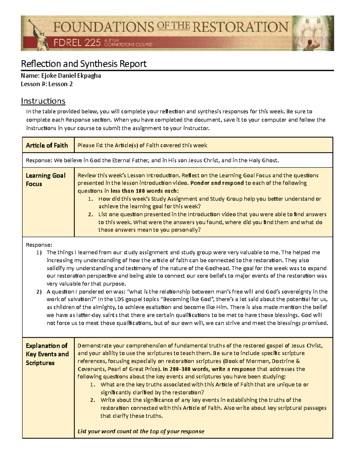 FDREL225 Reflection And Synthesis Report-L02 - Reflection and Synthesis ...
