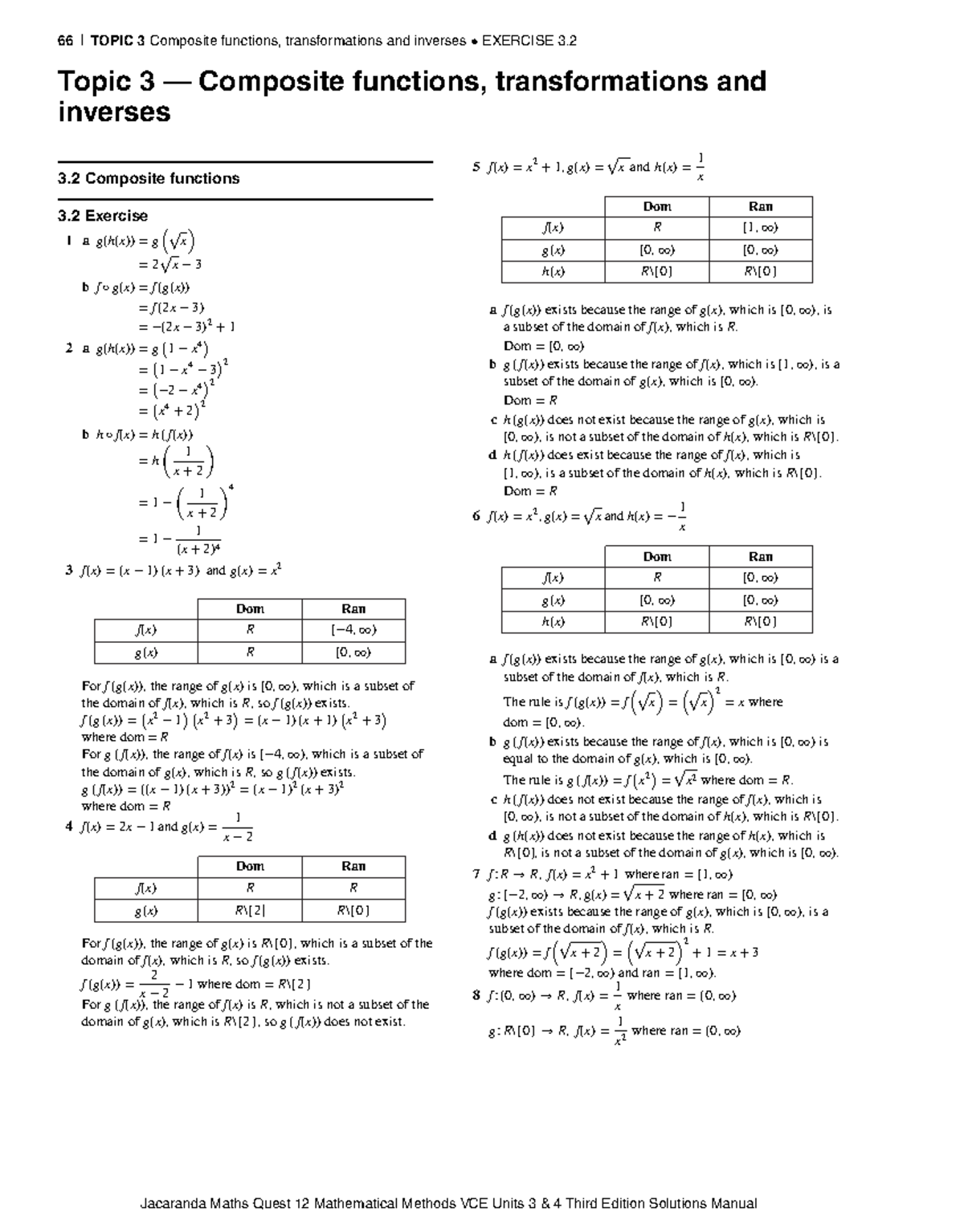 Chap 3 - aasad - Topic 3 — Composite functions, transformations and ...